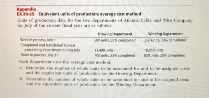 Solved Appendix EX 20-25 Equivalent units of production: | Chegg.com