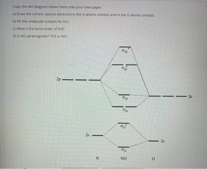 Solved Copy the MO diagram shown here onto your own paper. | Chegg.com