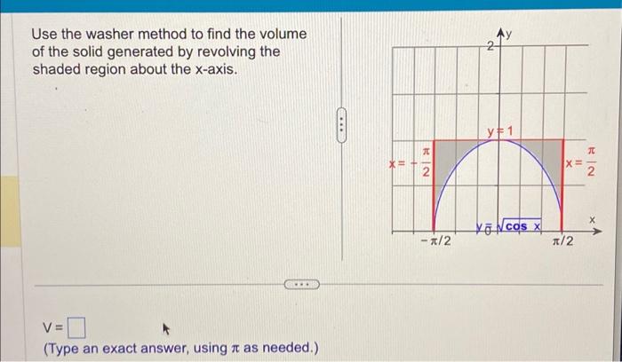 Solved Use the washer method to find the volume of the solid | Chegg.com