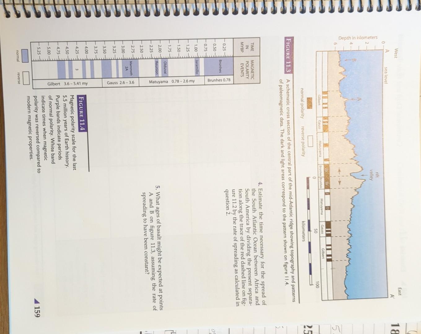 Solved 2. Using figures 11.3 and 11.4 , calculate the rate | Chegg.com