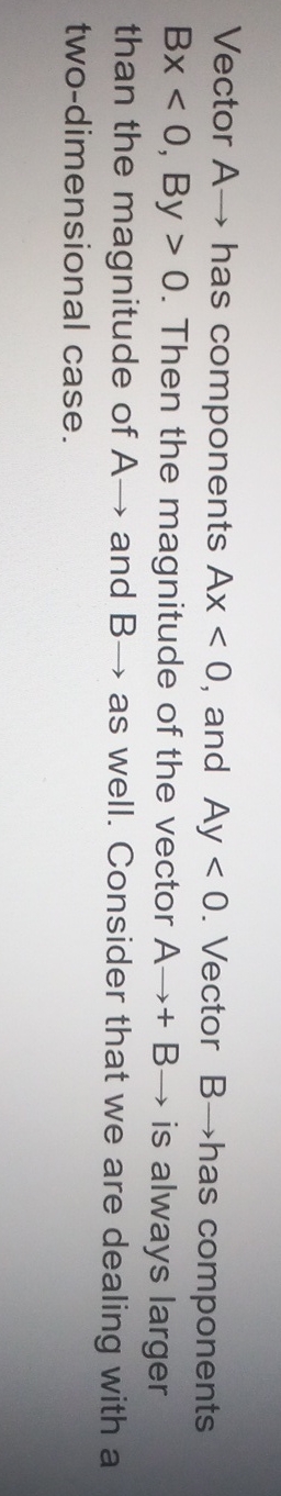 Solved Vector A→ ﻿has components Ax