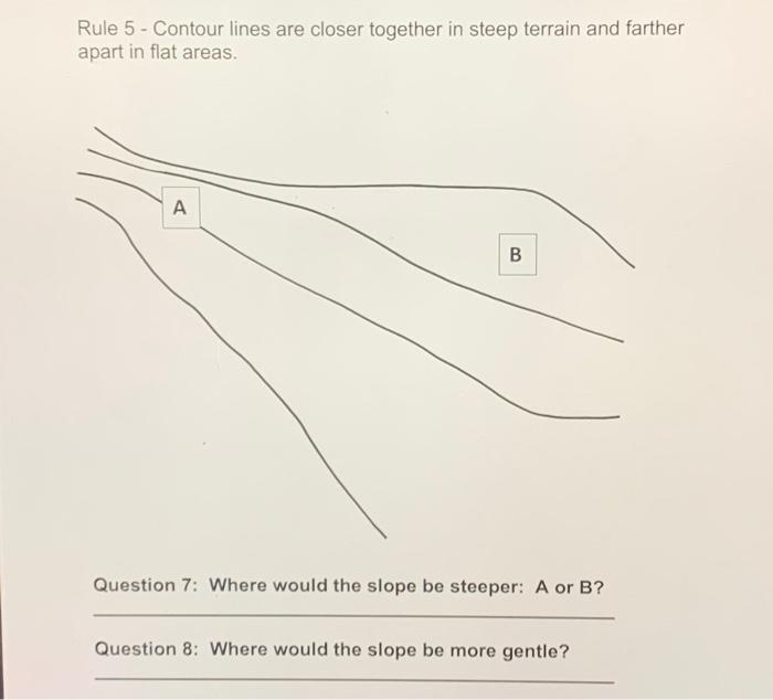 Solved Rule 5 - Contour lines are closer together in steep | Chegg.com