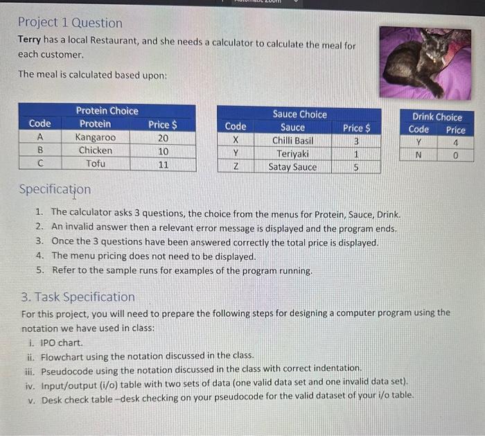 Solved Project 1 Question Terry has a local Restaurant, and | Chegg.com