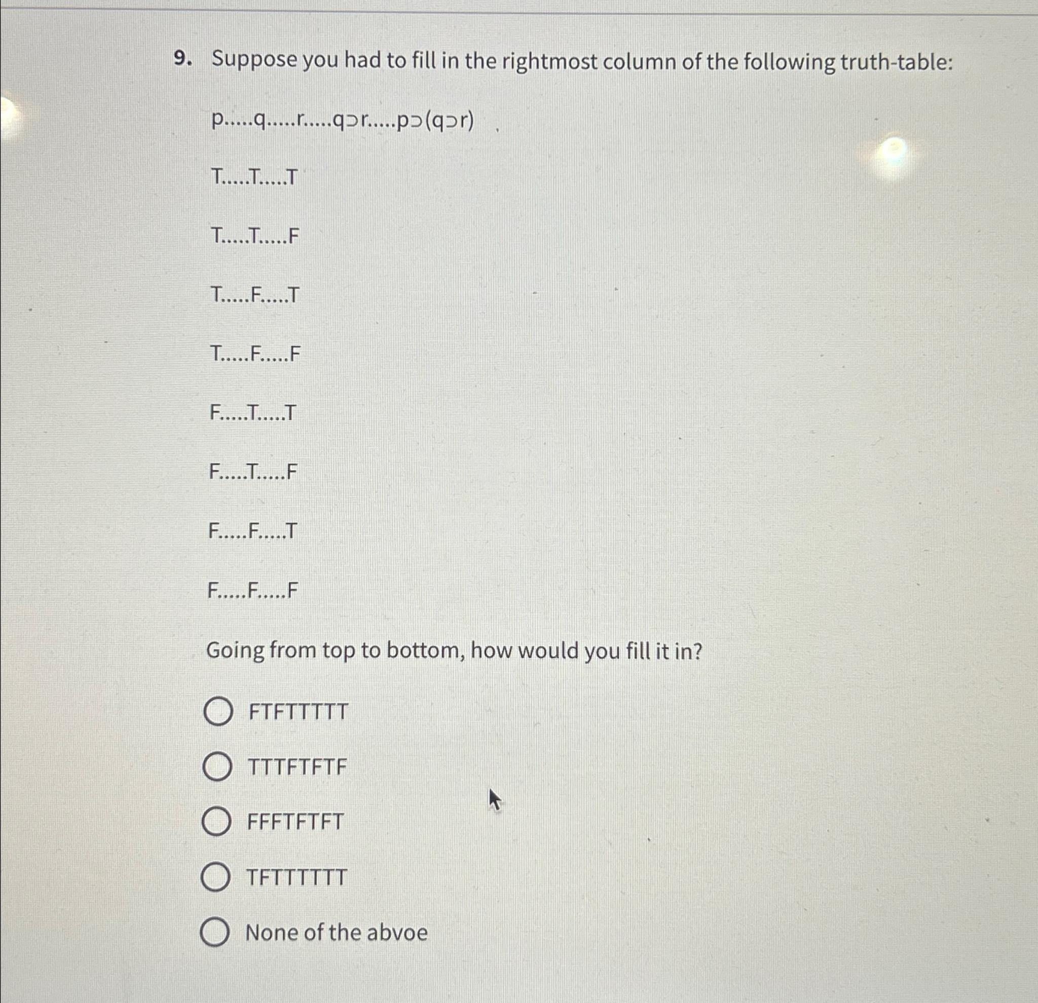 Solved Suppose you had to fill in the rightmost column of | Chegg.com