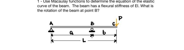 Solved 1 - Use Macaulay functions to determine the equation | Chegg.com