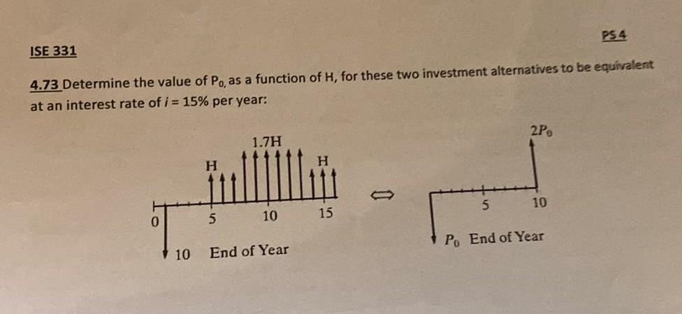 Solved 4.73 Determine the value of P0, as a function of H, | Chegg.com
