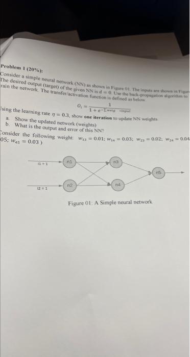 Problem I (2046): Consider a simple neural network | Chegg.com