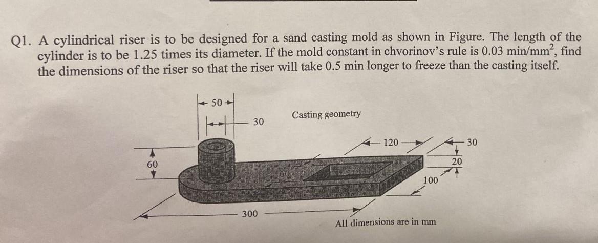 Solved A cylindrical riser is to be designed for a sand | Chegg.com