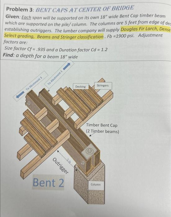 Solved Problem 3: BENT CAPS AT CENTER OF BRIDGE Given: Each | Chegg.com