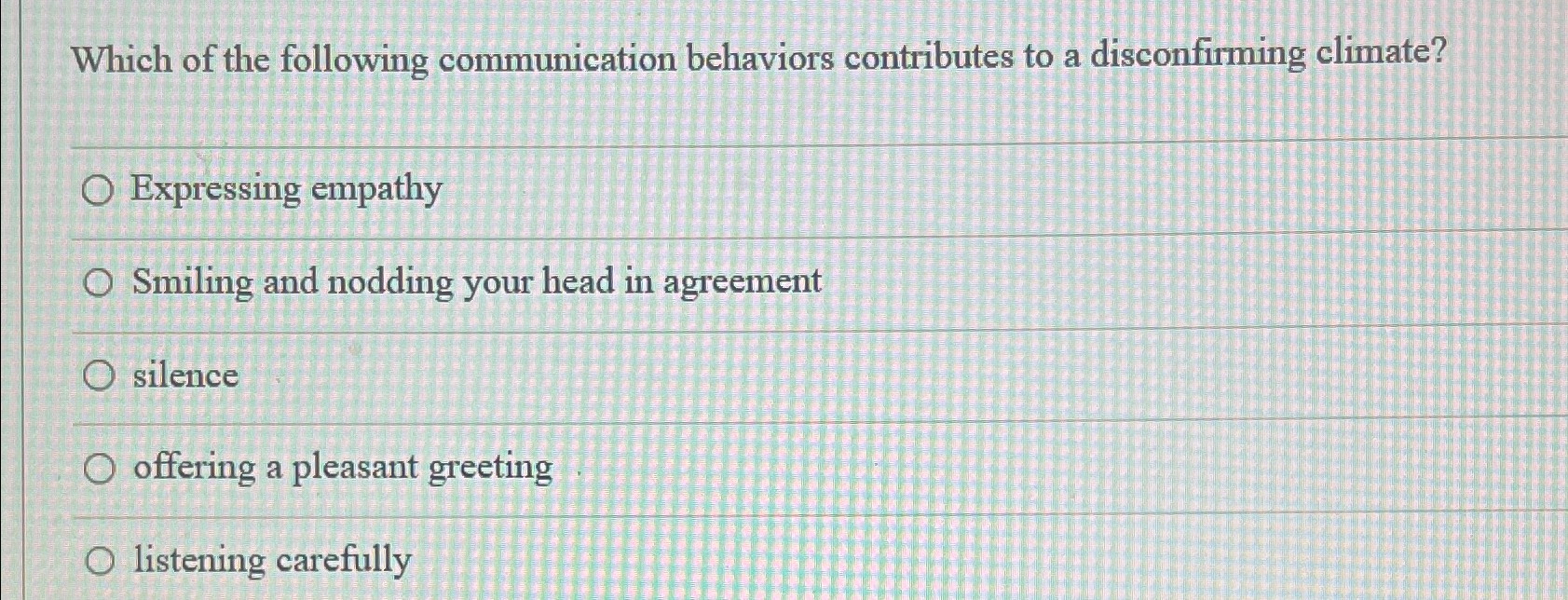 Solved Which of the following communication behaviors | Chegg.com