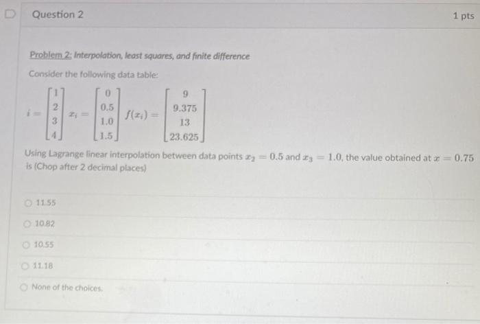 Solved Question 3 1 pts Problem 3: Interpolation, least | Chegg.com
