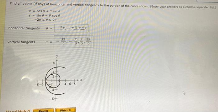 Solved Find all points (if any) of horizontal and vertical | Chegg.com
