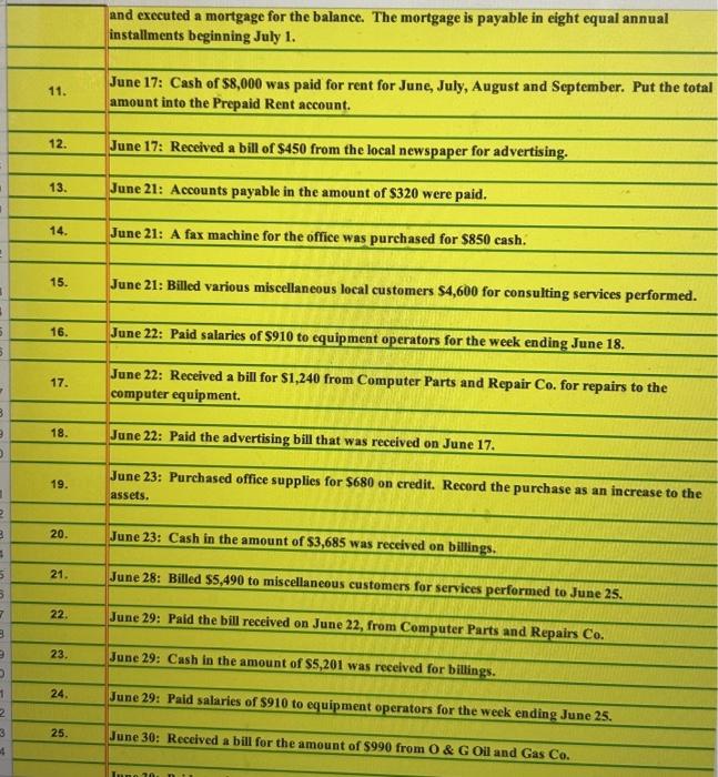 Solved I need help with this cybertext accounting project | Chegg.com