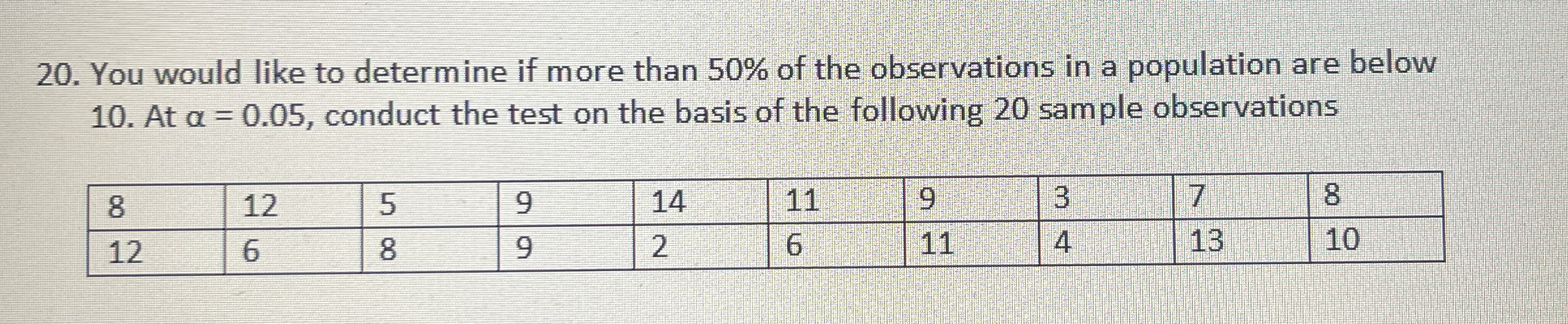 Solved You would like to determine if more than 50% ﻿of the | Chegg.com