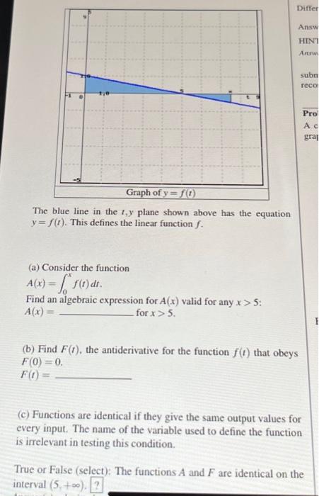 Solved The blue line in the t,y plane shown above has the | Chegg.com