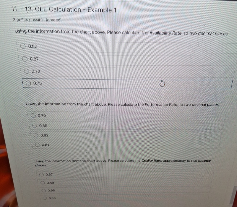 Solved OEE Calculation - ﻿Example 13 ﻿points possible | Chegg.com