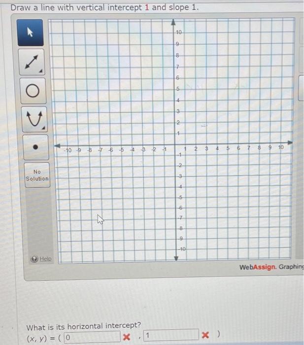Solved On coordinate axes, draw a line with vertical | Chegg.com