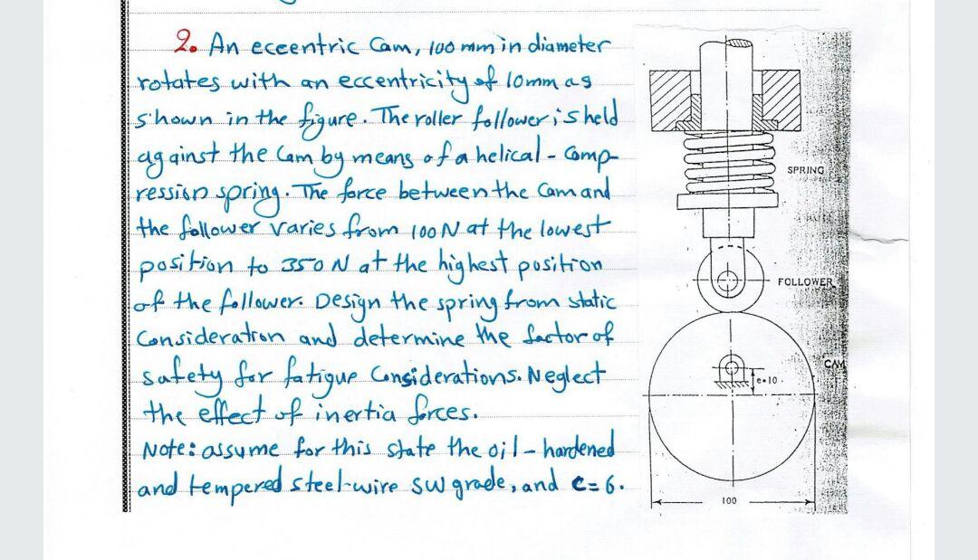 Solved a helical- SPRING - ression 2. An eccentric cam, too | Chegg.com