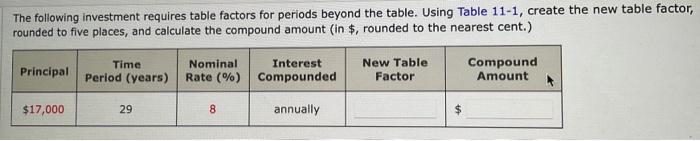 Solved The following investment requires table factors for | Chegg.com