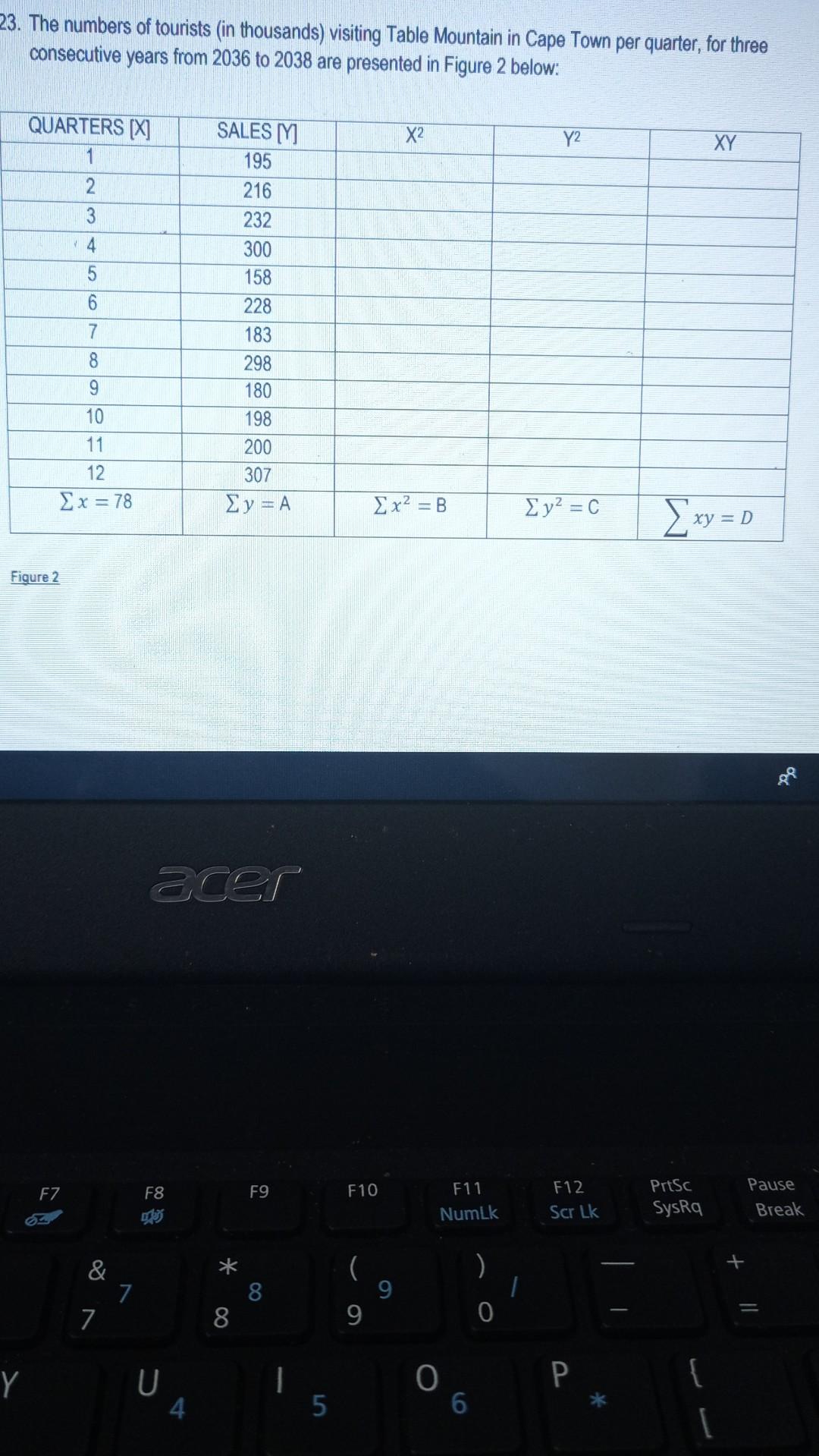 Solved 24. If the general linear regression model is given | Chegg.com