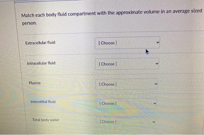 Solved Match each body fluid compartment with the | Chegg.com