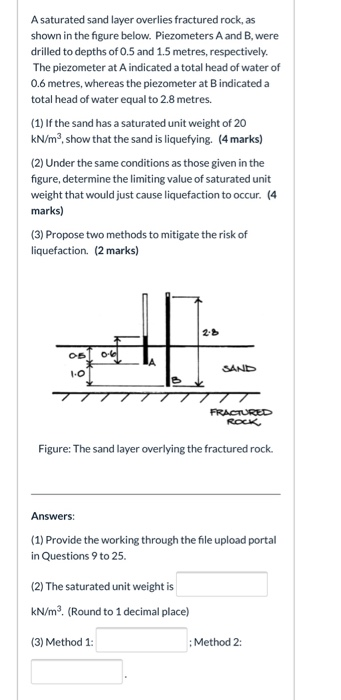 Solved A saturated sand layer overlies fractured rock, as | Chegg.com
