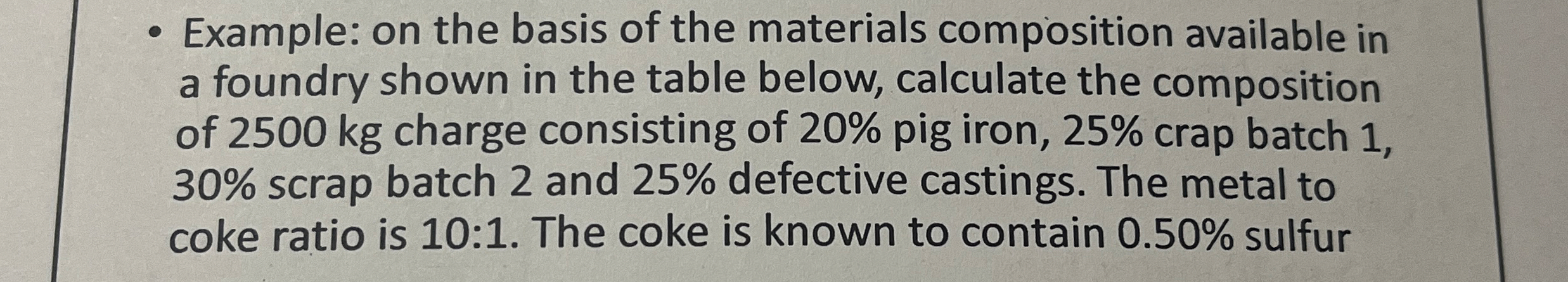 Example: on the basis of the materials composition | Chegg.com