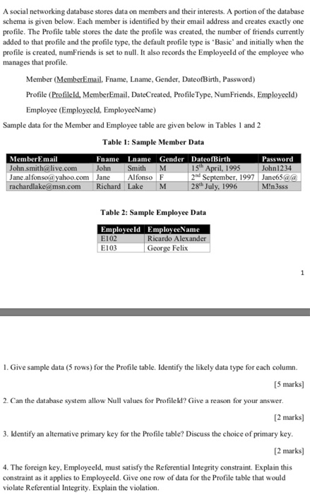 Solved A Social Networking Database Stores Data On Members