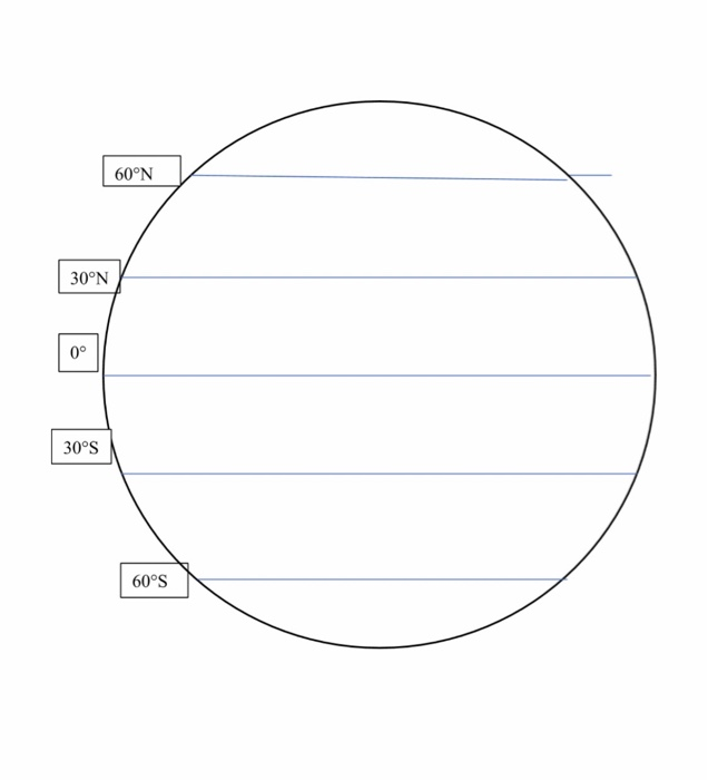 Solved On the figure below, label the following major global | Chegg.com