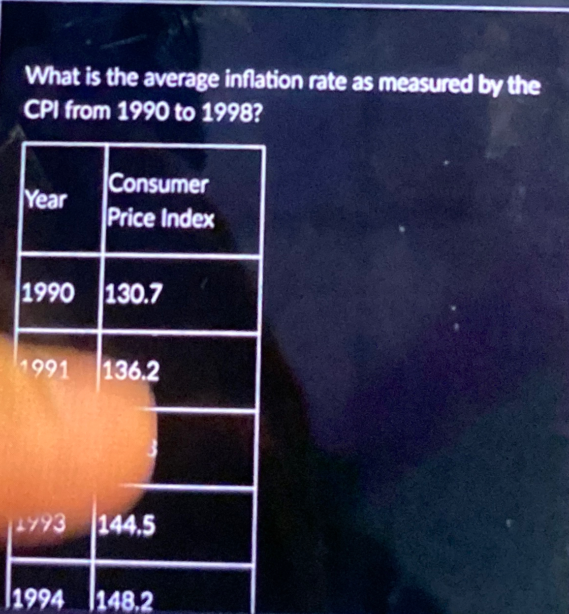 Solved What is the average inflation rate as measured by the | Chegg.com
