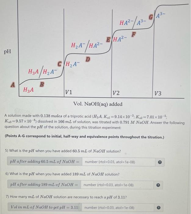 Solved vo1. IvauH(aq) added A solution made with 0.138 moles | Chegg.com