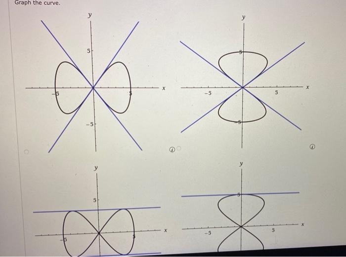 Solved Show that the curve \\( x=5 \\cos (t), y=7 \\sin (t) | Chegg.com