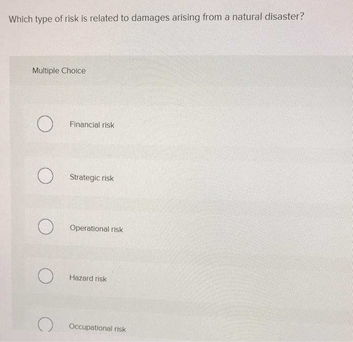 Solved Which type of risk is related to damages arising from | Chegg.com