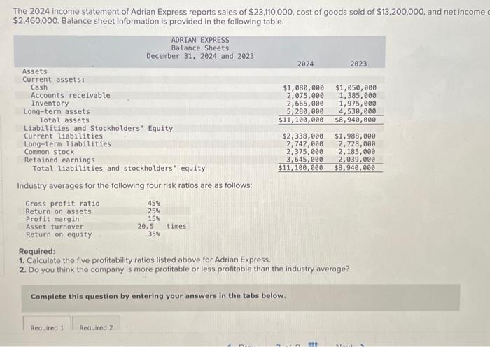 Solved The 2024 income statement of Adrian Express reports | Chegg.com