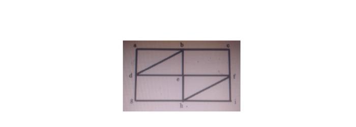 Solved 4. Examine whether the following graph has Euler | Chegg.com
