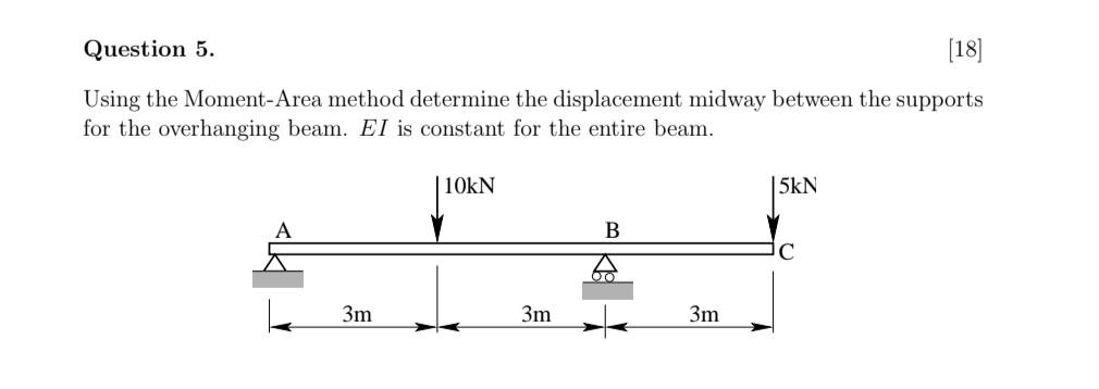 Solved Using the Moment-Area method determine the | Chegg.com