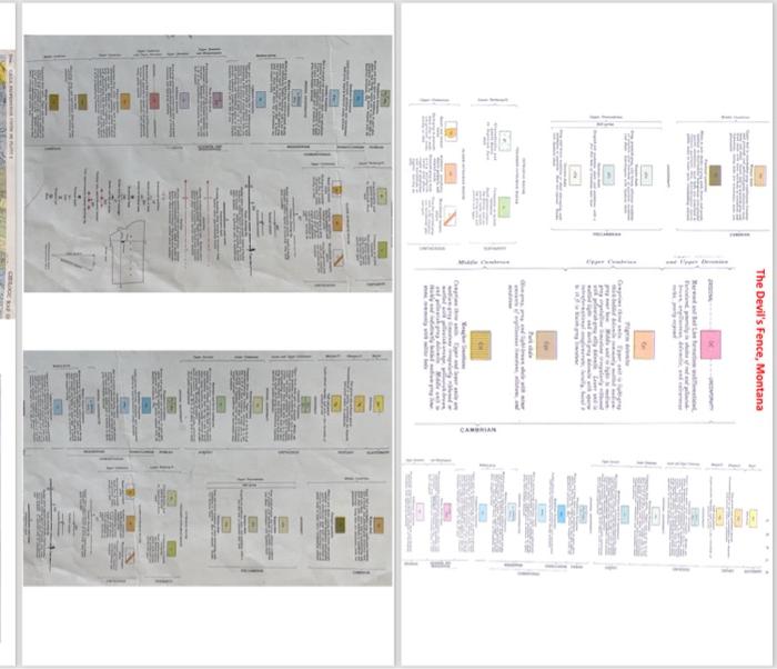 Solved Study the provided maps of Devil's Fence, Montana and | Chegg.com