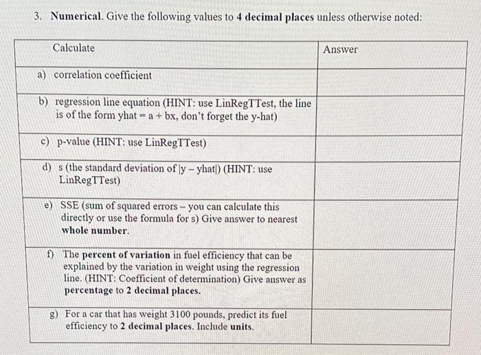 Solved the first photo is the data set; second photo is the | Chegg.com
