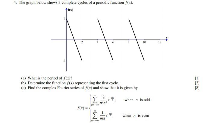 Solved 4. The graph below shows 3 complete cycles of a | Chegg.com