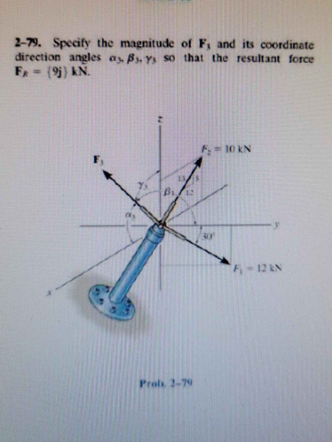 Solved 2-79. Specify the magnitude of F3 and its coordinate | Chegg.com Solved 2-79. Specify the magnitude of F3 and its coordinate | Chegg.com
