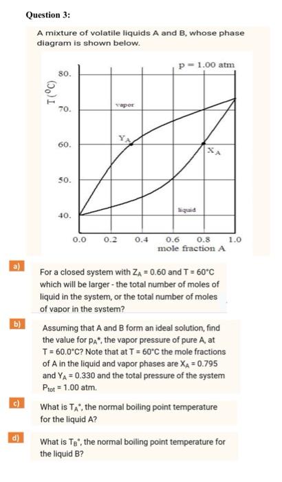 Solved Question 3: A mixture of volatile liquids A and B, | Chegg.com