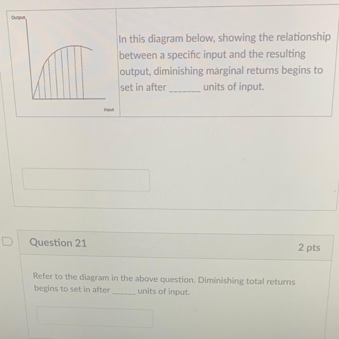 Solved Refer to the diagram in the above question. | Chegg.com