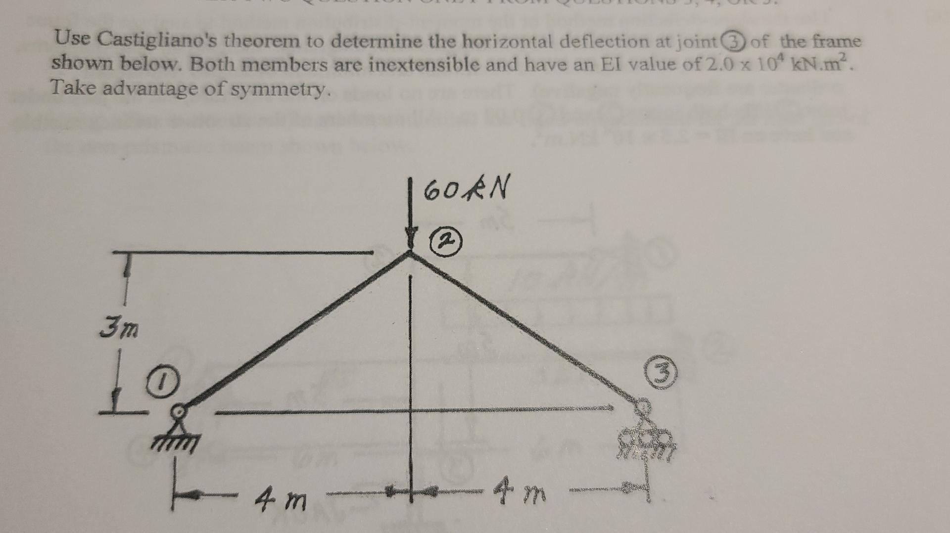 Solved Use Castigliano's theorem to determine the horizontal | Chegg.com Solved Use Castigliano's theorem to determine the horizontal | Chegg.com
