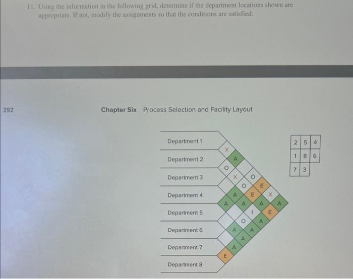 Solved 11. Using the informution in the following grid, | Chegg.com