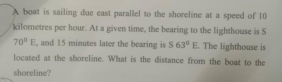Solved A boat is sailing due east parallel to the shoreline | Chegg.com