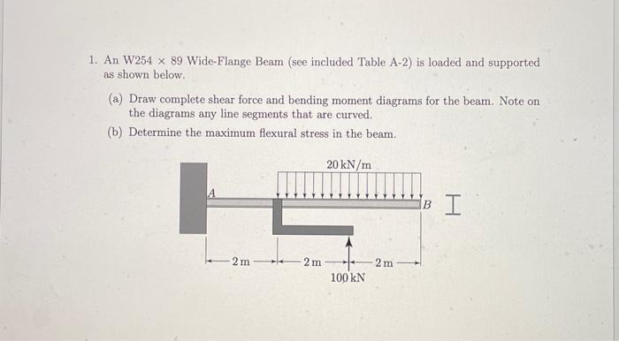 Solved 1. An W254 ×89 Wide-Flange Beam (see included Table | Chegg.com