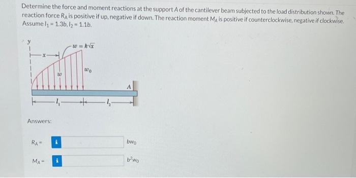 Solved Determine the force and moment reactions at the | Chegg.com