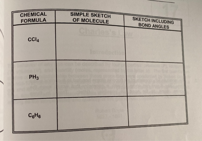 Solved as been completed CHEMICAL FORMULA SIMPLE SKETCH OF | Chegg.com