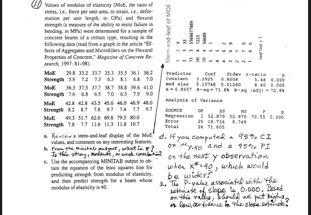 Solved (11) ﻿Values of modulus of elasticity (MoE, ﻿the | Chegg.com