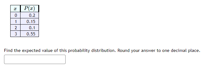 Solved Find the expected value of this probability | Chegg.com